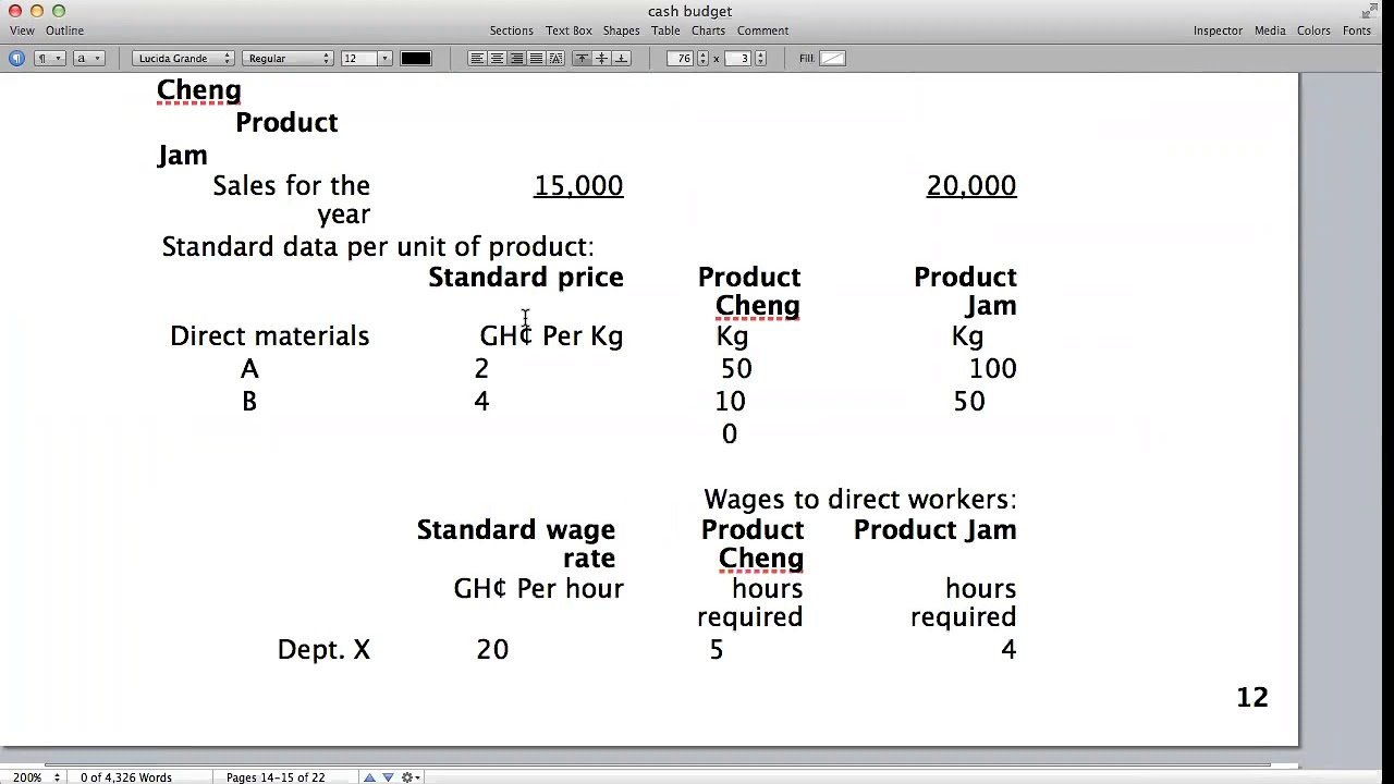 Functional Budget Part Three YouTube functional-budget-part-three-youtube