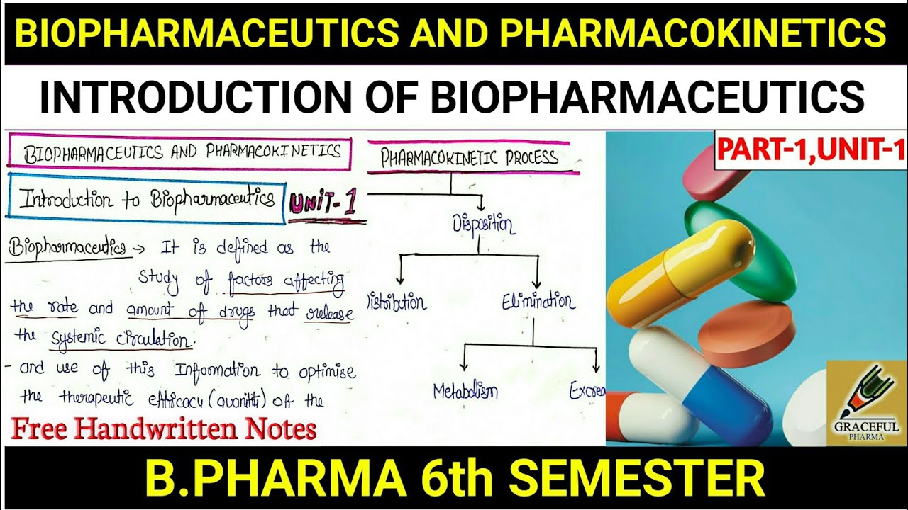 Introduction of Biopharmaceutics || Part-1, Unit-1 || Biopharmaceutics ...