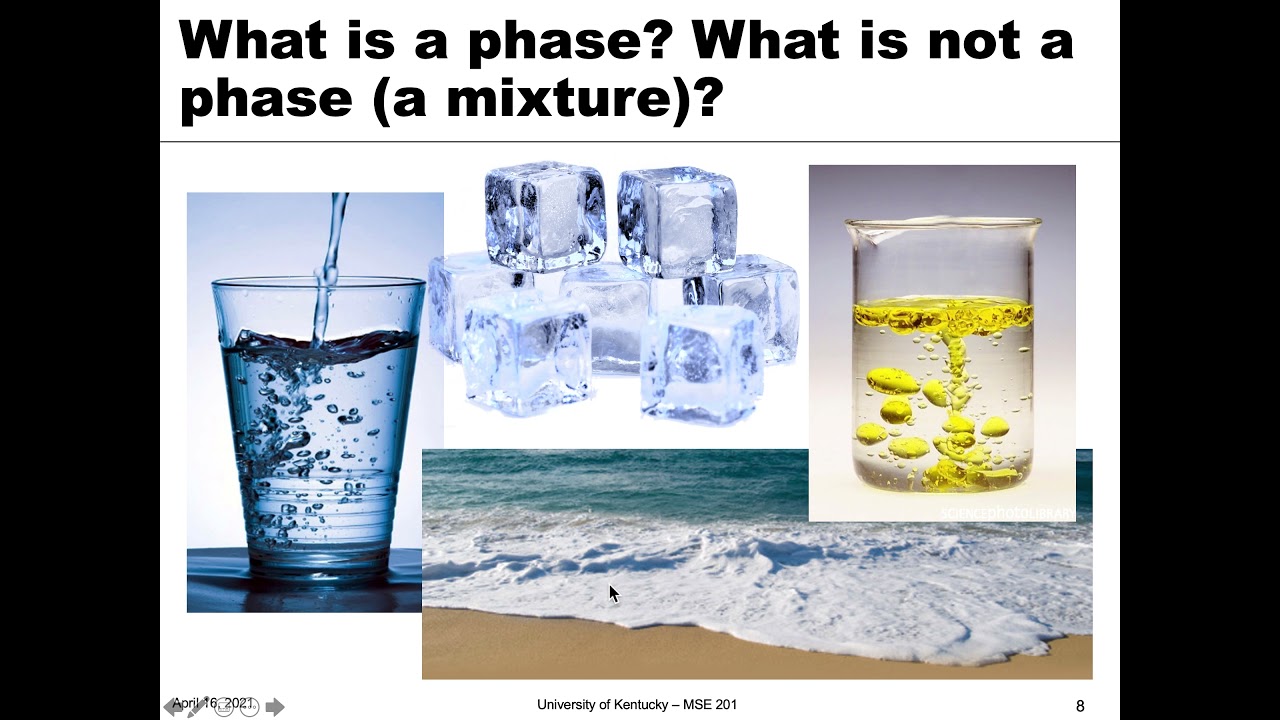MSE 201 S21 Lecture 32 - Module 2 - What is a Phase? - YouTube
