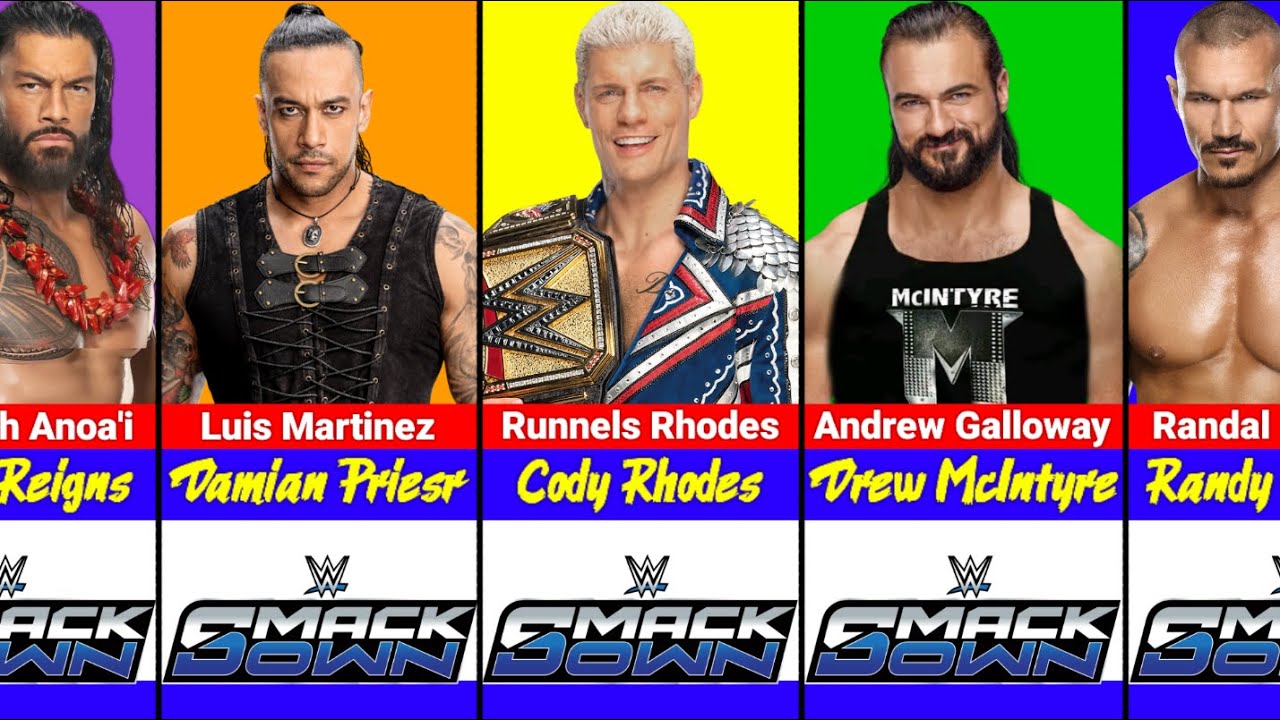WWE SmackDown Full Roster & Real Names 2025 - YouTube