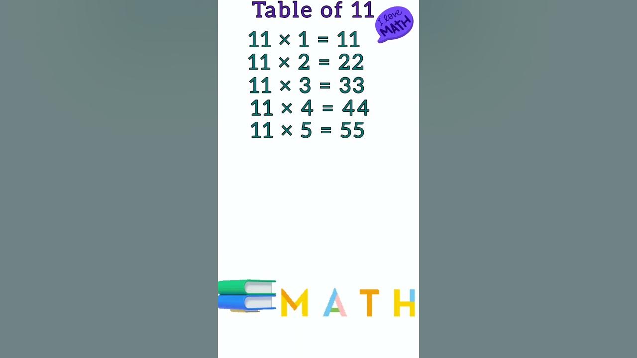 Table of 11 | Learning Table 11 | Table 11 | Multiplication Table ...