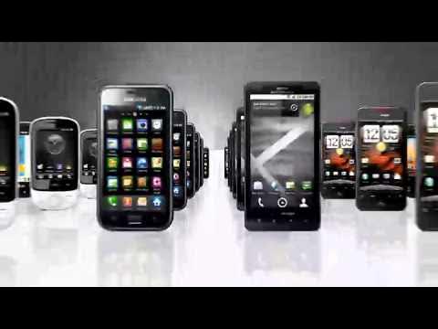 How Android Works: How it Helps - YouTube