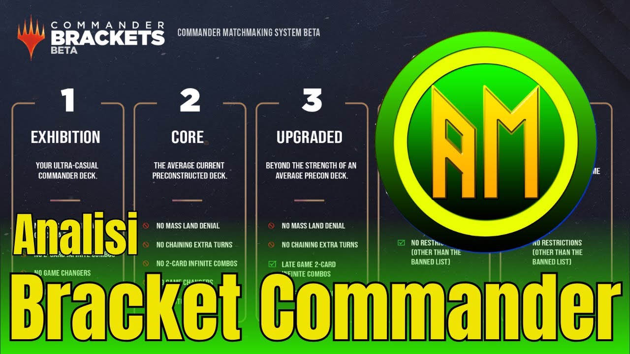 Commander Bracket Cosa Sono & Prima Analisi - YouTube