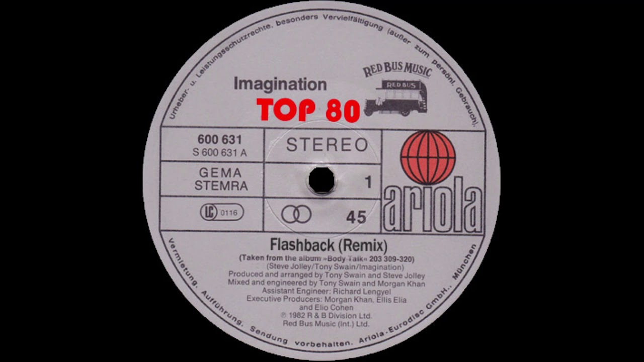 Imagination - Flashback (Remix) - YouTube