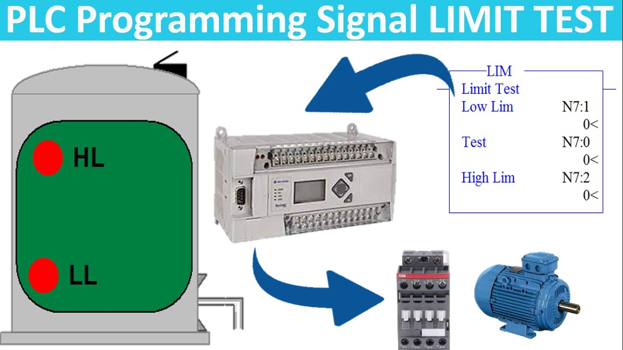 How to use LIMIT TEST (LIM) in PLC Programming? | "Equal to (EQU ...