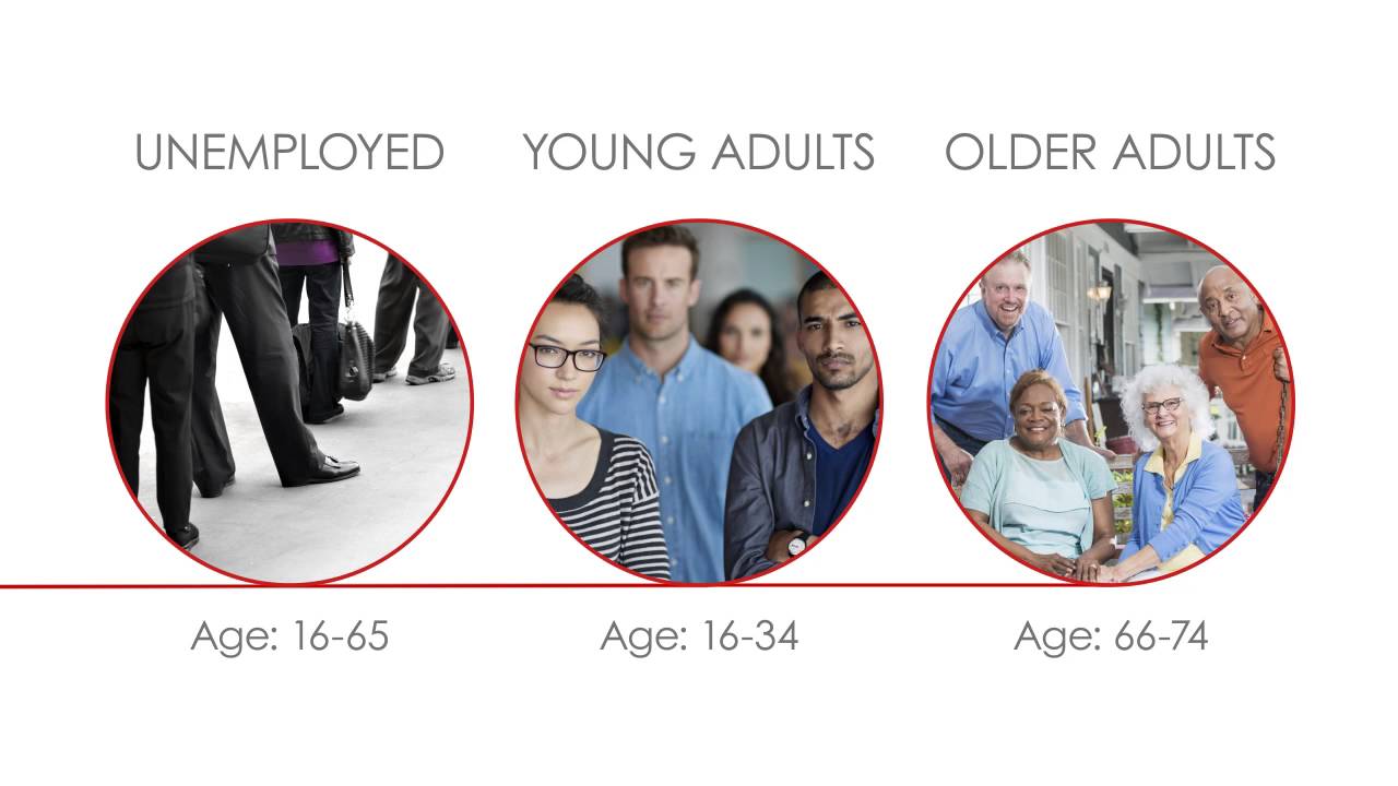 The Program for the International Assessment of Adult Competencies ...