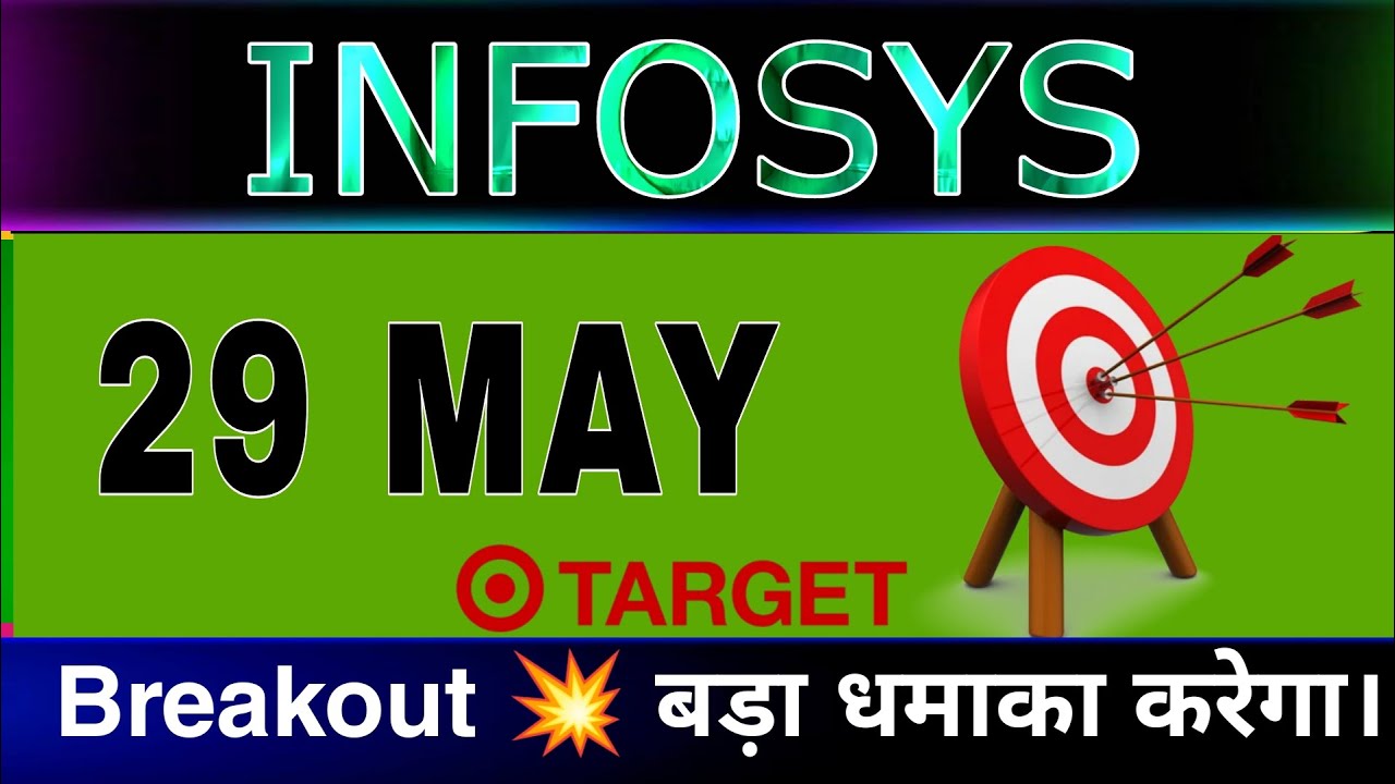 INFOSYS share 29 may । Infosys share price target । Infosys share ...
