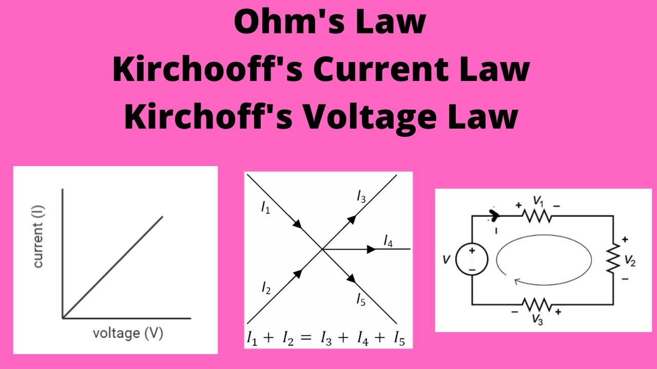 Ohms Law and Kirchoff's Laws - YouTube