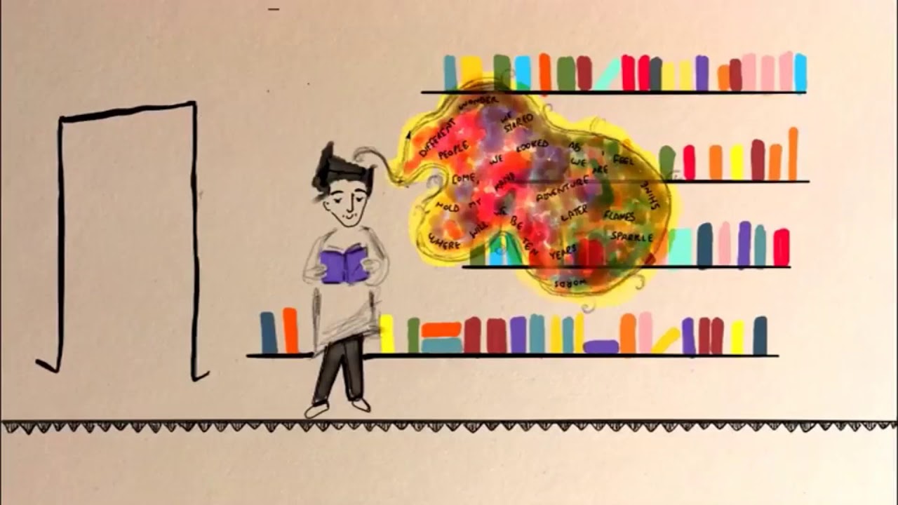 Bookworm's Story Time 004. A Library is Like... - YouTube
