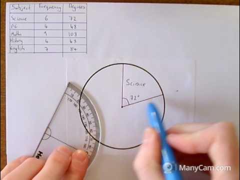 Drawing Pie Charts - YouTube