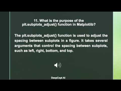 What is the purpose of the plt.subplots_adjust() function in Matplotlib? - YouTube