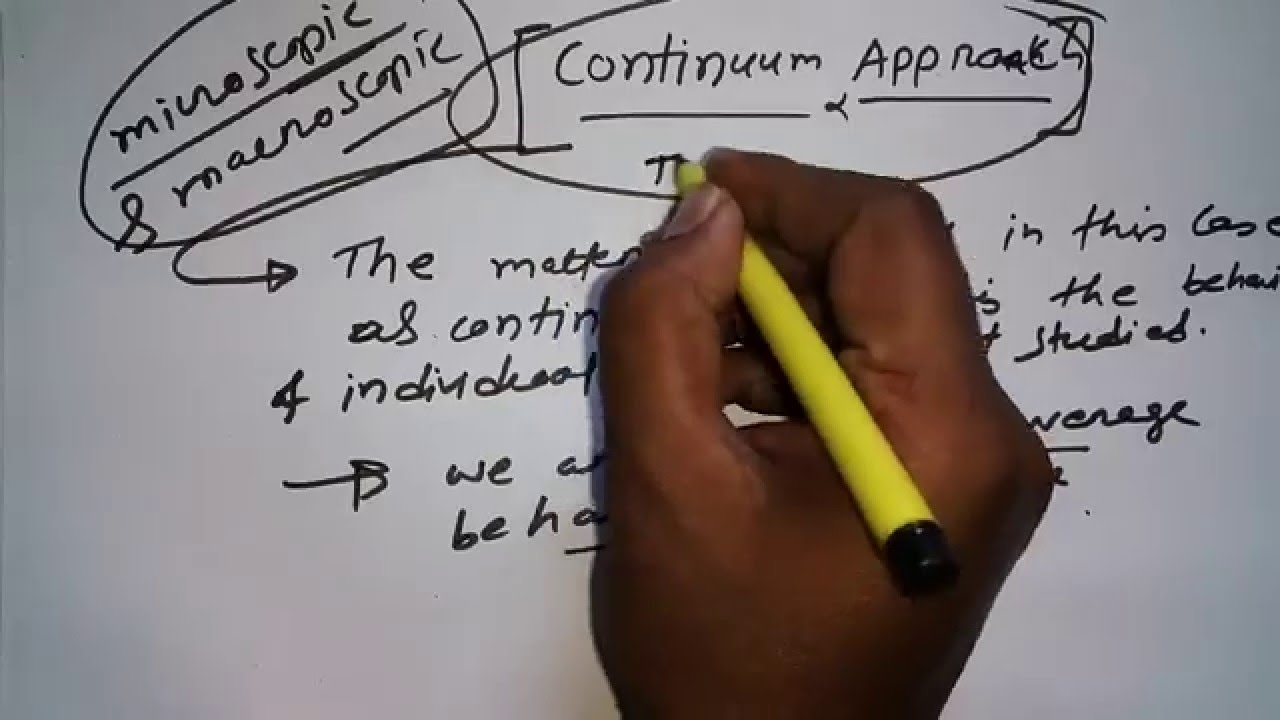 Continuum Approach in Thermodynamics - YouTube