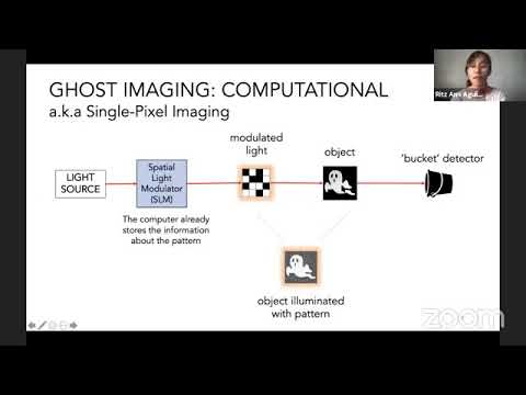 Ms. Ritz Ann Aguilar: Computational ghost imaging: principles and applications - YouTube