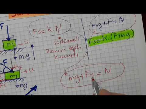 Fizik surtunme kuvveti anlatımı açıklamalı örnekler