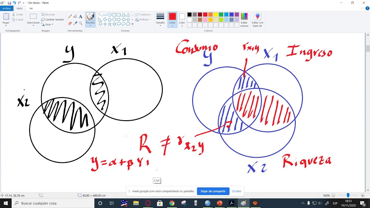 Corrección de multicolinealidad. Transformación de variables y ...