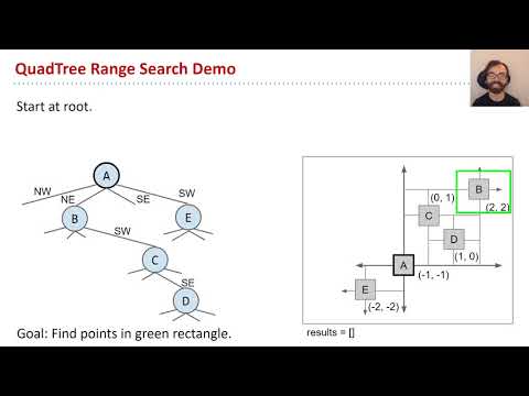 Multidimensional Data, Video 5, 2D Range Finding on a Quadtree - YouTube