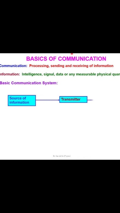 "COMMUNICATION 101! Learn the basic communication model 👍#education # ...
