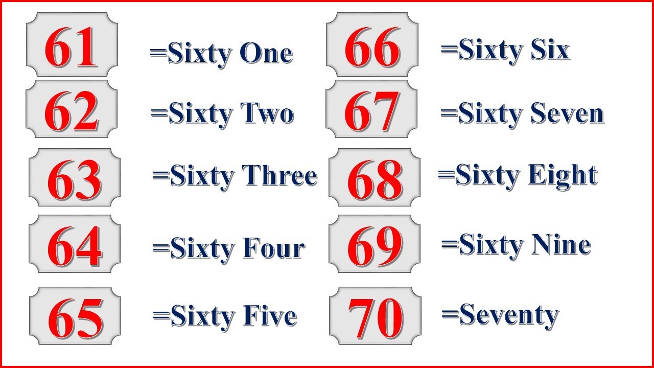 English Tutorial, Number 61,62,63,64,----70, Sixty One, Sixty Two ...