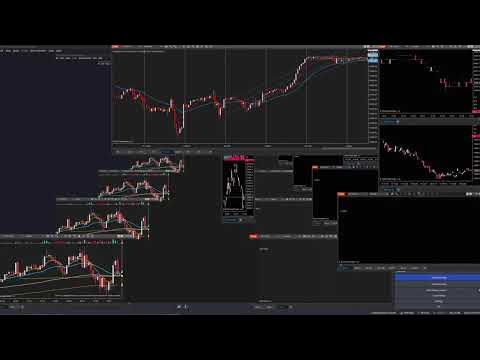 Ninjatrader Opening 15 seconds Setup 4k || CME Scalping - YouTube