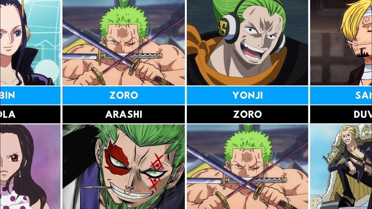 Similar Characters in One Piece [ONE PIECE] - YouTube