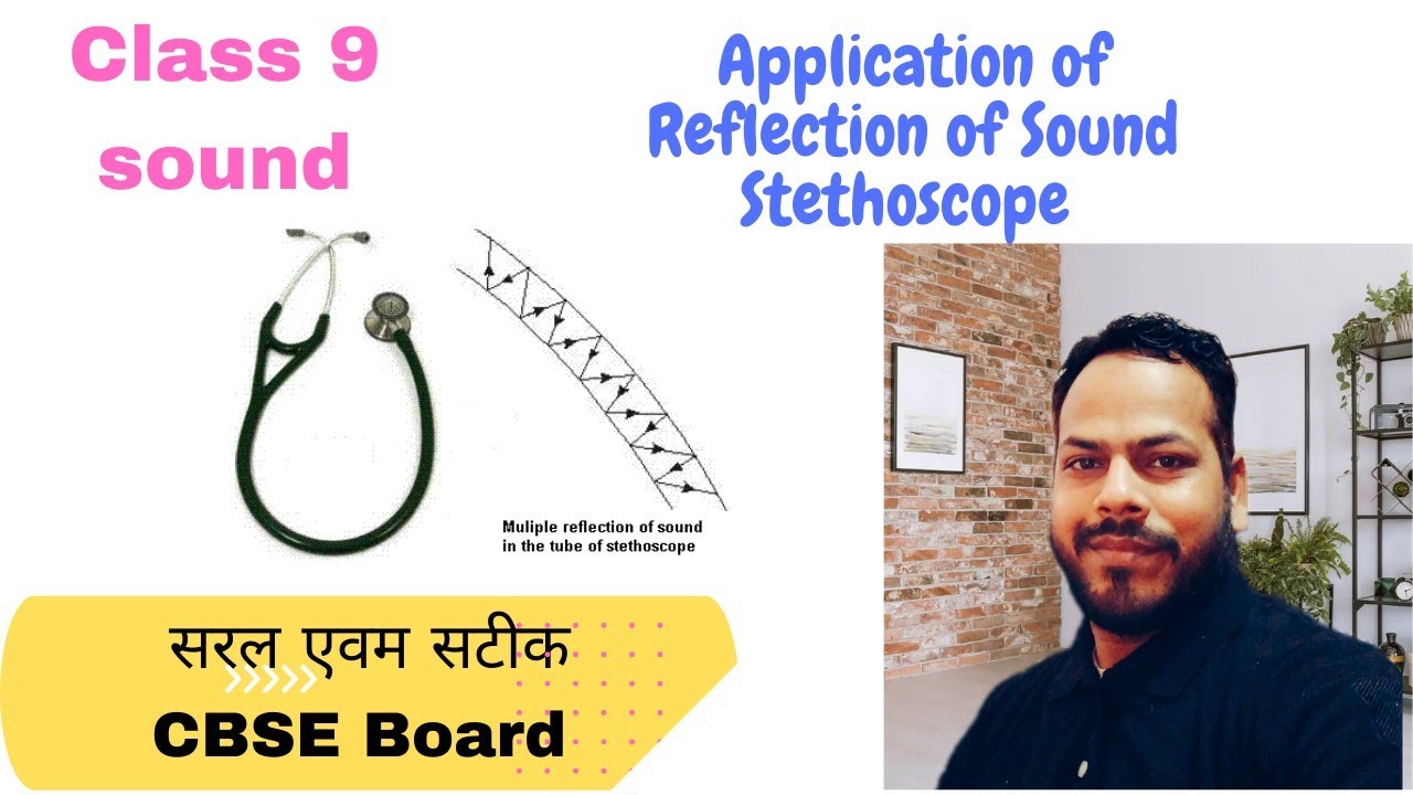 @PFY||Class 9(Sound) ||Topic-Application of Reflection of Sound ...