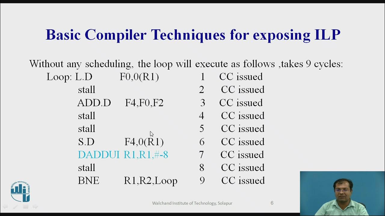 Basic Compiler Techniques for exposing ILP - YouTube