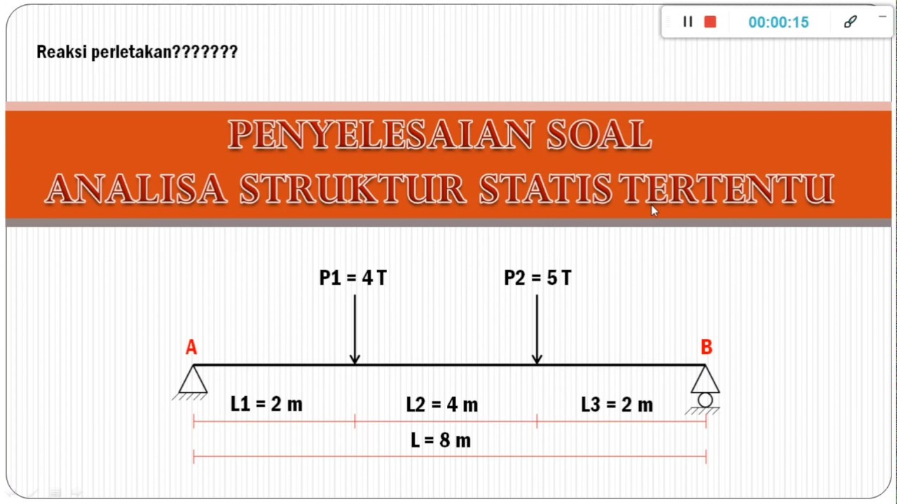 MEKTEK (PART 1) | ANALISA STRUKTUR STATIS TERTENTU | BEBAN TERPUSAT ...