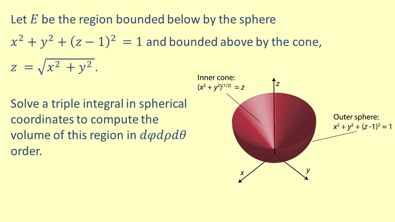 LO 148 Change The Order Of Integration In A Spherical Triple Integral LO 148 Change The Order Of Integration In A Spherical Triple Integral