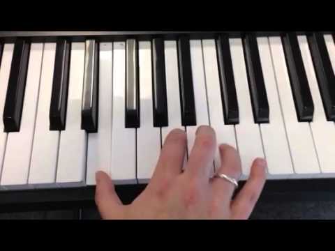 Rock Futures - Clocks Riff - YouTube