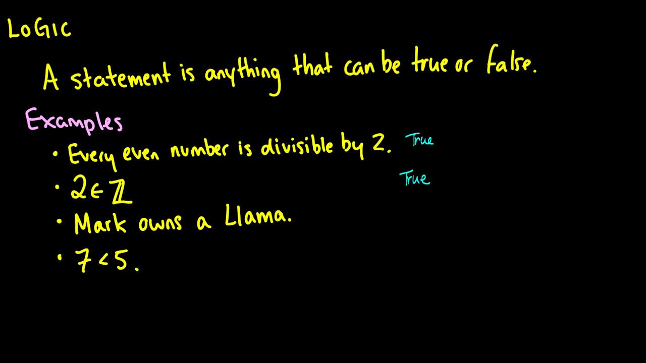 [Discrete Mathematics] Introduction to Propositional Logic - YouTube