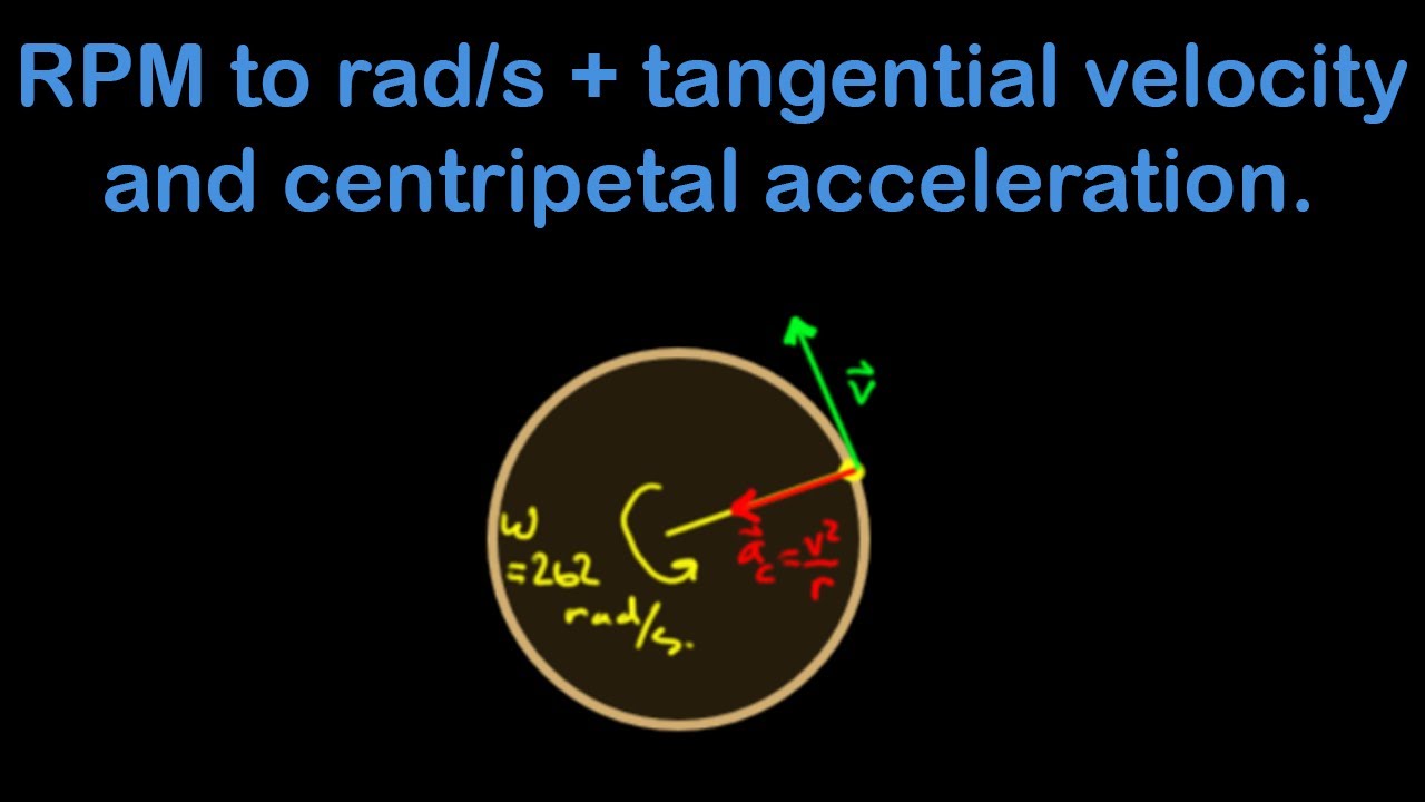 Converting RPM To Rad s And Finding Tangential Velocity And Centripetal