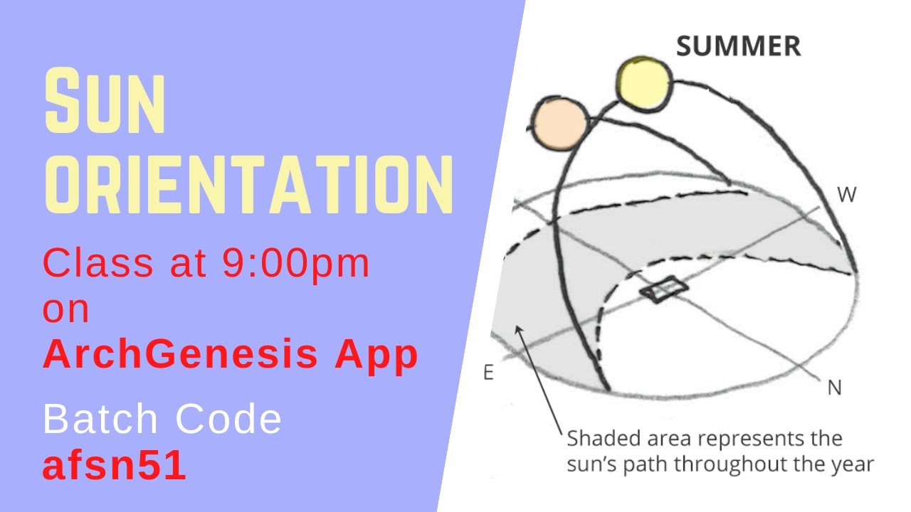 Sun Movement/ Sun Orientation Class at 9:00 PM on ArchGenesis App - YouTube
