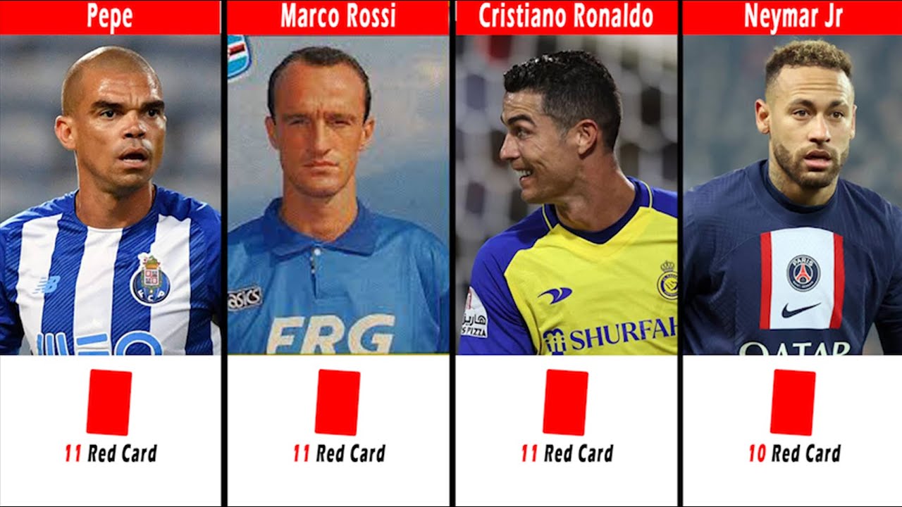 Cristiano Ronaldo 11 red cards, Benzema 0 cards, Gerardo Bedoya the ...