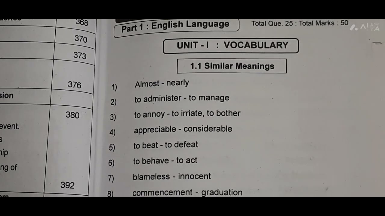Class 6th// Manthan /मंथन 11Similar Meaning / English medium syllabus ...