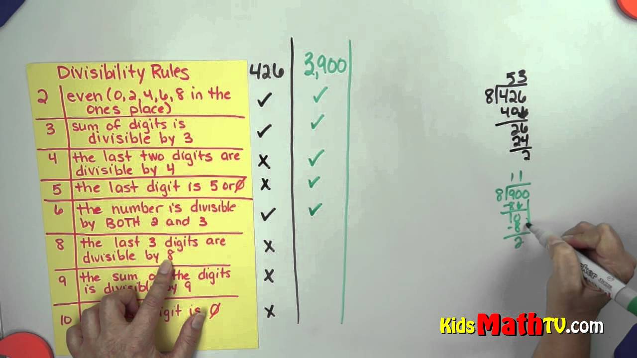 Divisibility Rules Of Numbers By 2 10 Video Easy Division Tricks Divisibility Rules Of Numbers By 2 10 Video Easy Division Tricks