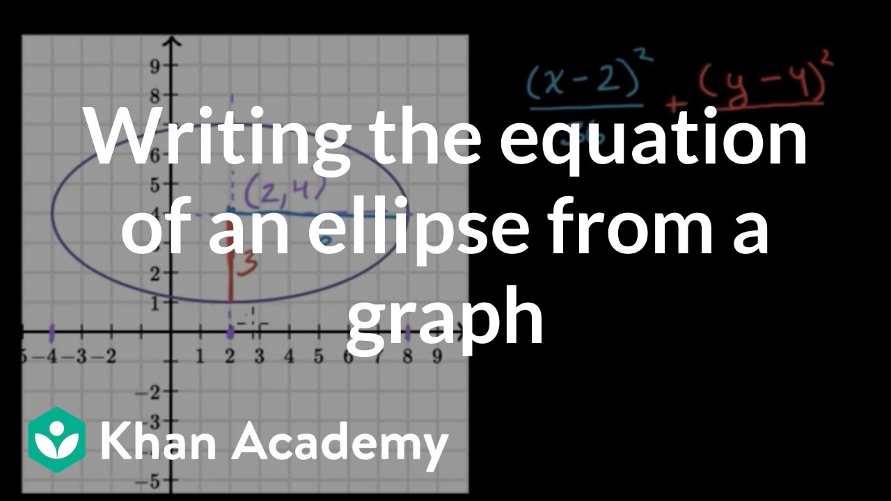 Writing the equation of an ellipse from graph | Precalculus | Khan ...