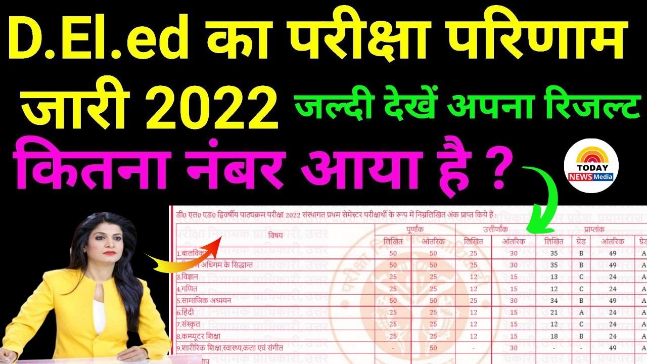 Cg D.El.ed result 2022 Out देखें । d.ed result 2022 । cg ded result ...