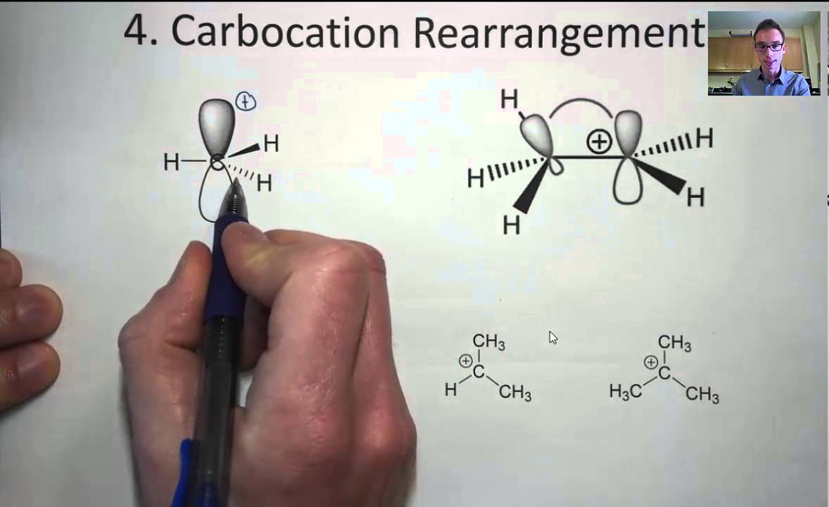 Arrow Pushing Mechanisms - YouTube