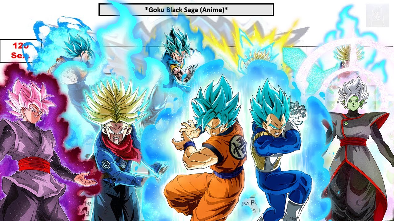 Dragon Ball Super (Anime) : 'Goku Black Saga' Power Levels | Primal ...