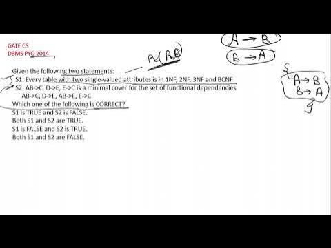 DBMS PYQ GATE CSE 2014 - YouTube