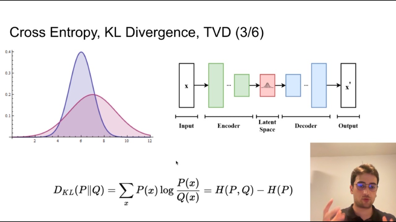 All the MATH You Need for AI: Part 1 – Information Theory (including ...