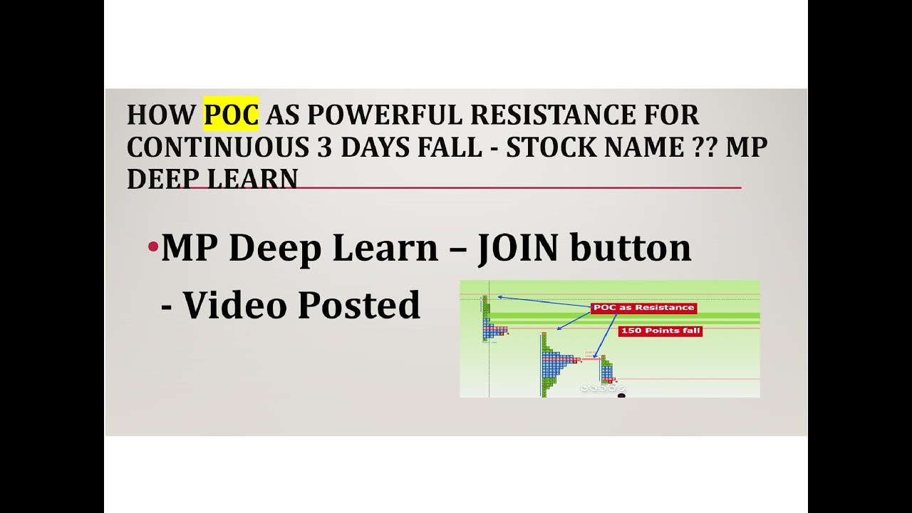 How POC as Powerful RESISTANCE for continuous 3 Days Fall - STOCK Name ...