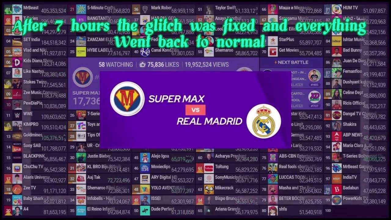 100th place missing? (MDM top 100 live sub battle) - YouTube