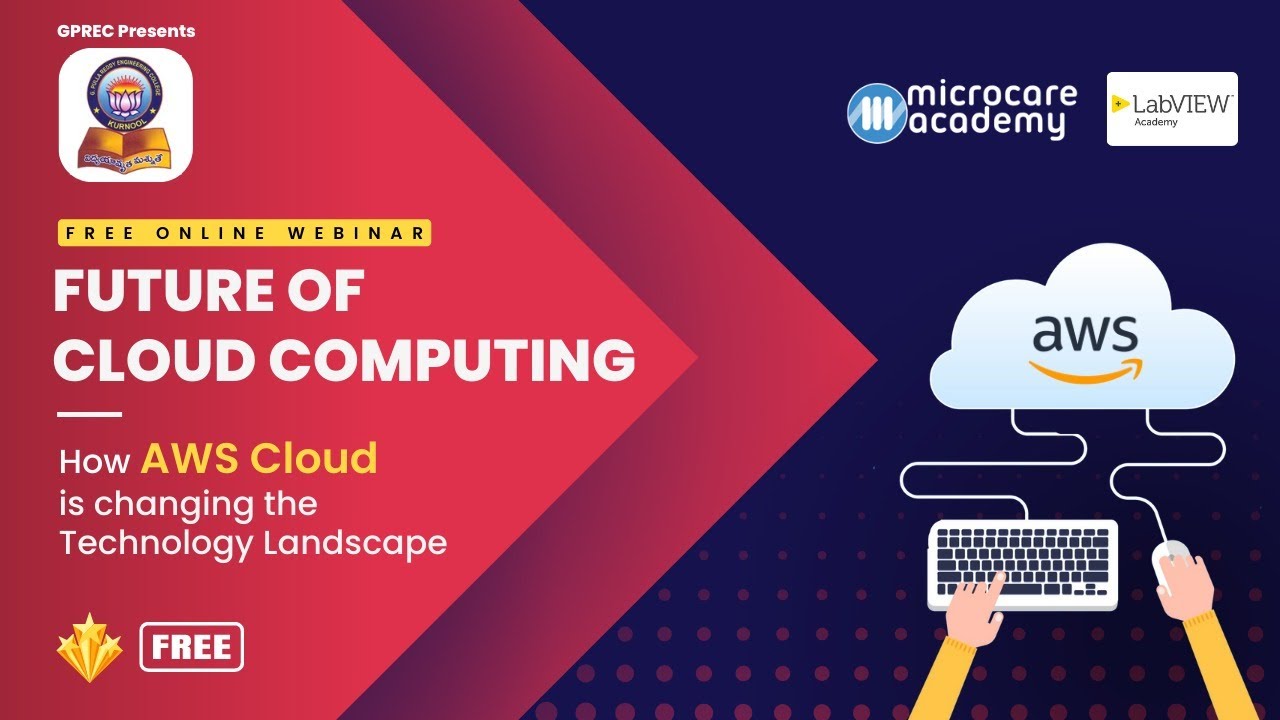 Future Of Cloud Computing - YouTube