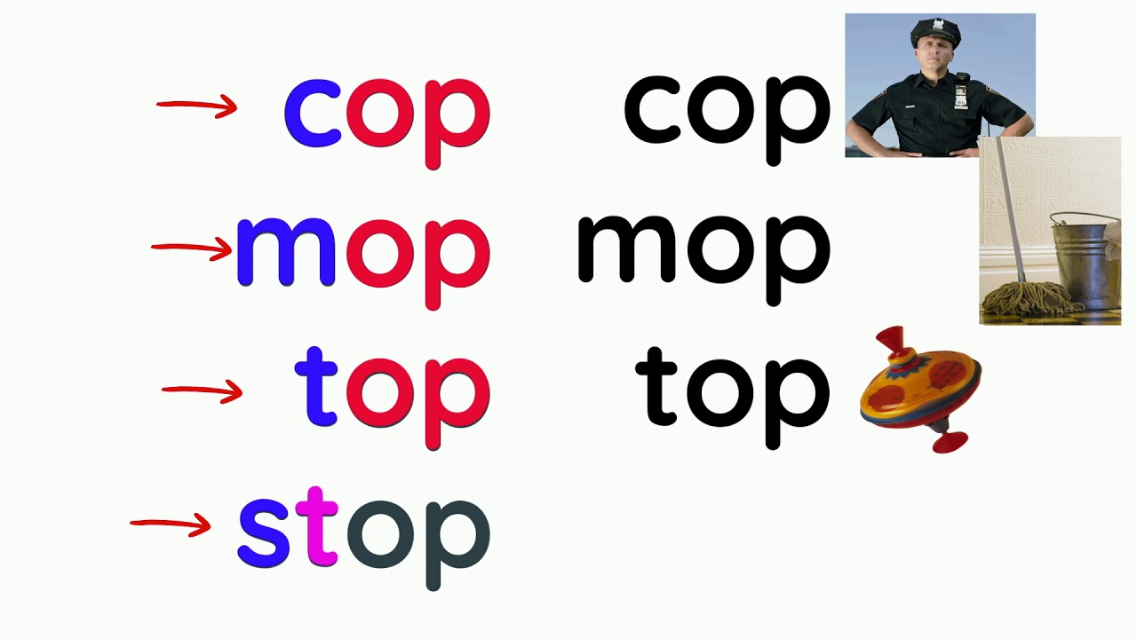 Phonics - Blending (short o) - YouTube