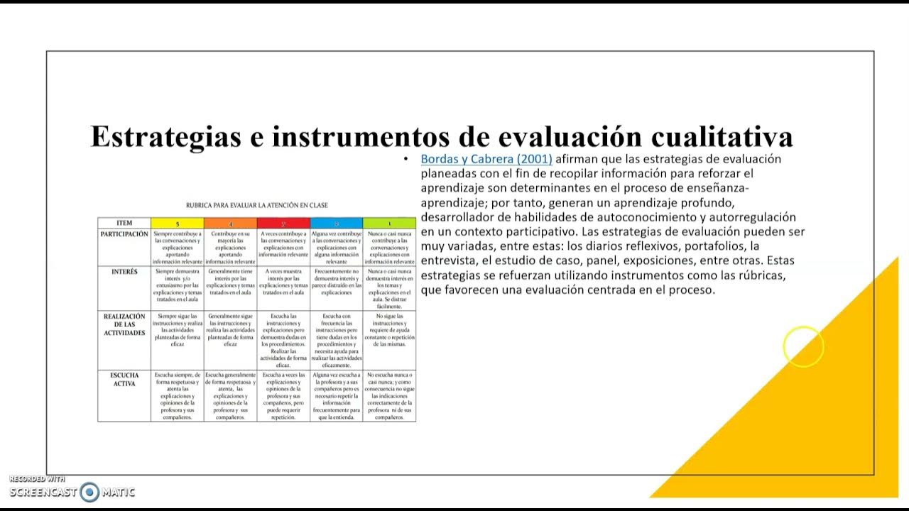 Evaluación cualitativa y cuantitativa - YouTube