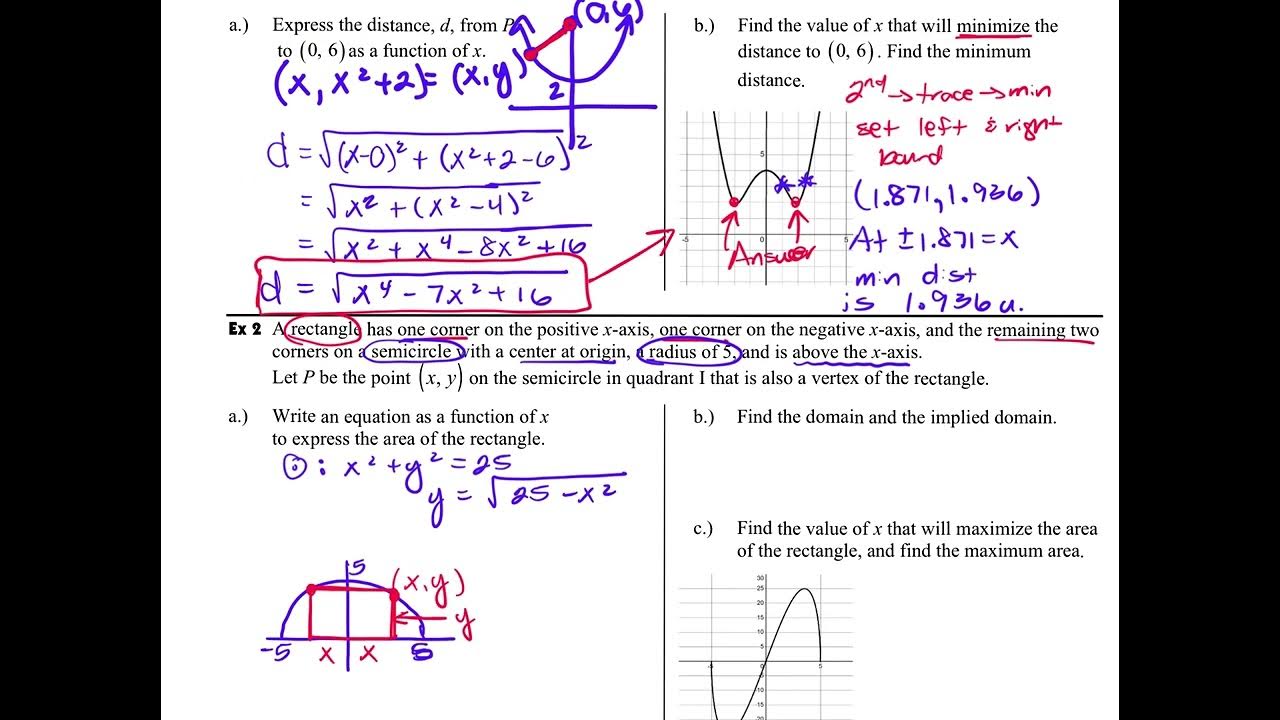 1.7 Modeling with Functions Intro - YouTube