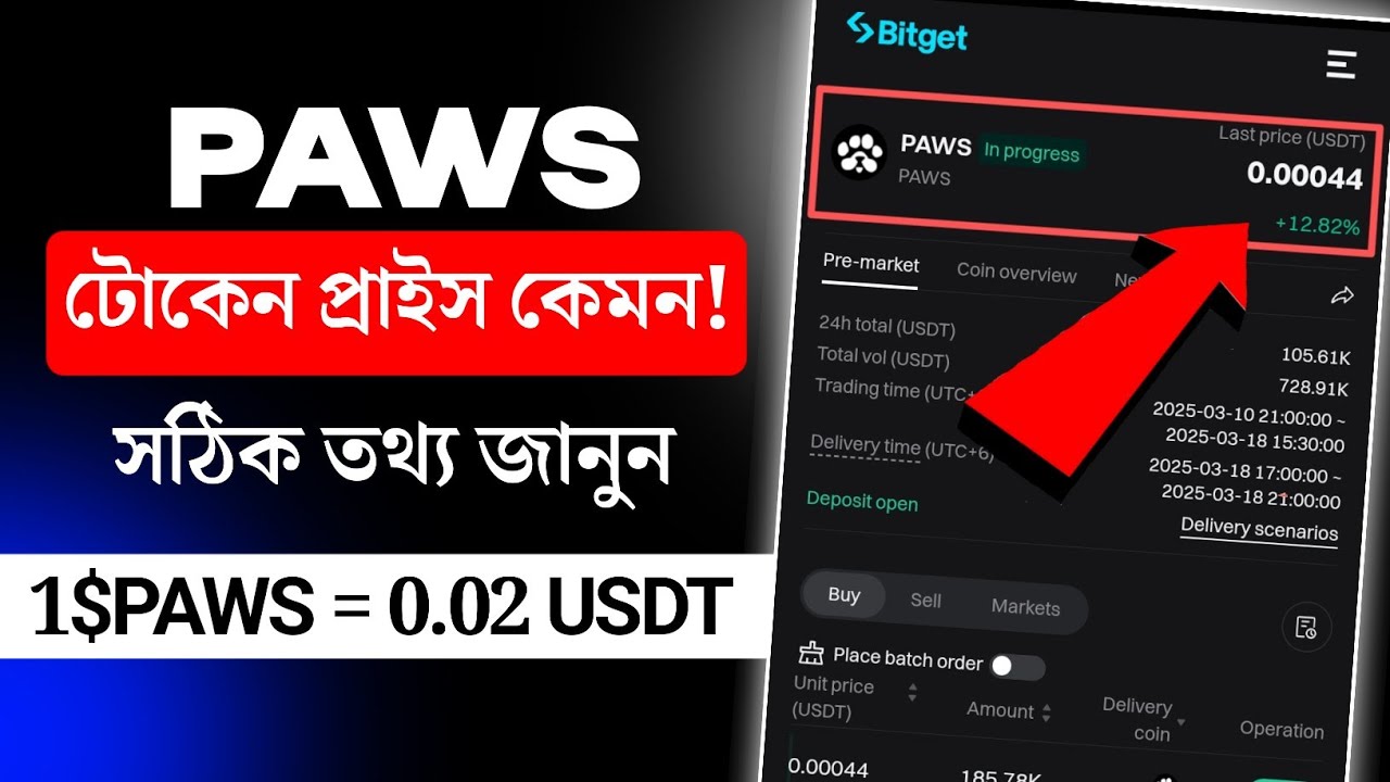 Paws Airdrop Price Prediction | Paws Token Listing price | Paws Coin ...