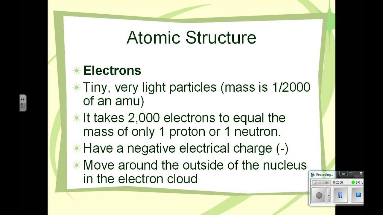 Matter & the Atom ppt slides 16 22 part 2 - YouTube