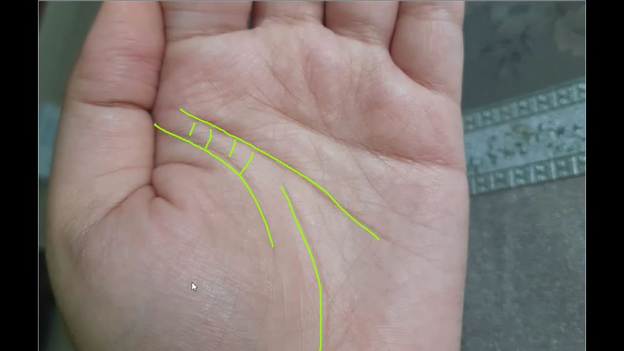 Gap Between Mind Line and Life Line - YouTube